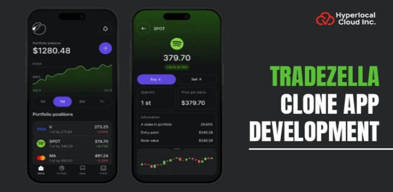 TradeZella Clone | Create A Trading Journal Platform Like Tradezella